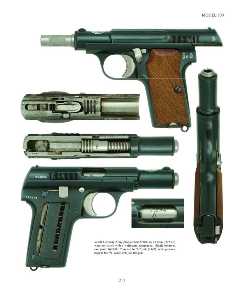 Astra Firearms and Selected Competitors - Historic Investments