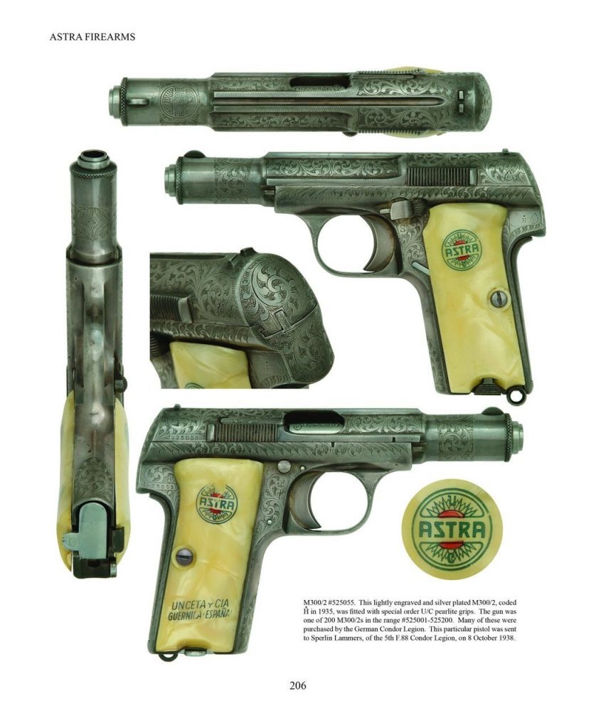 Astra Firearms and Selected Competitors - Historic Investments